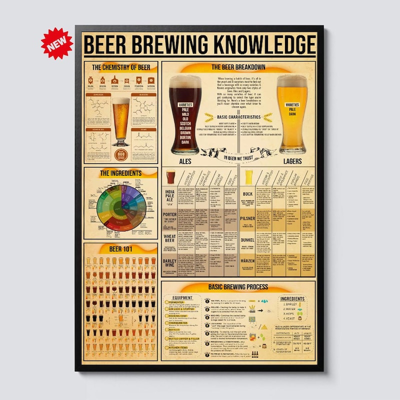 Homebrew - Etsy
