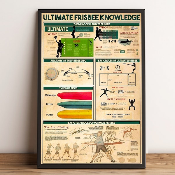 Ultimate Frisbee - Etsy