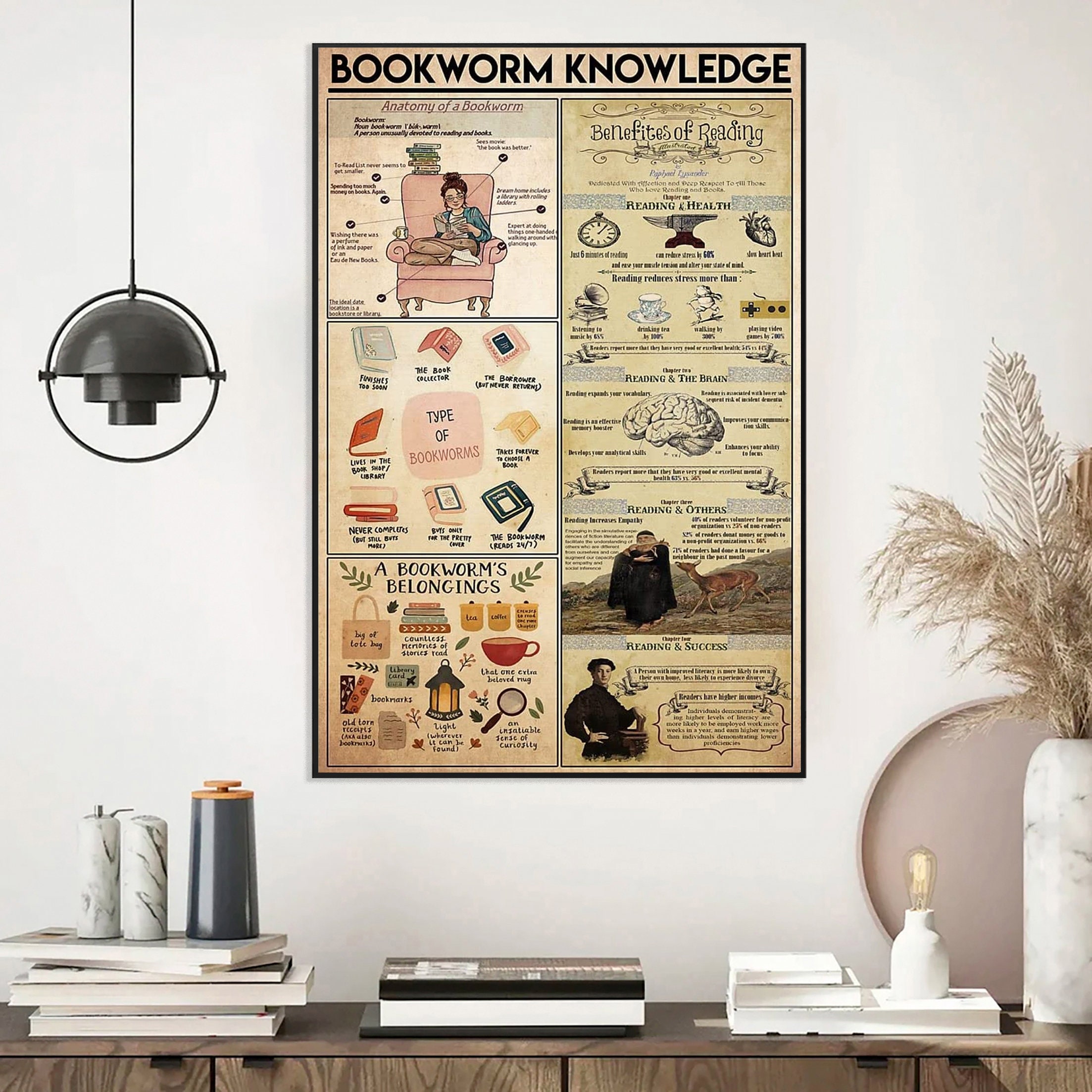 Bookworm Knowledge Poster Knowledge Poster Book Lover Poste - Etsy
