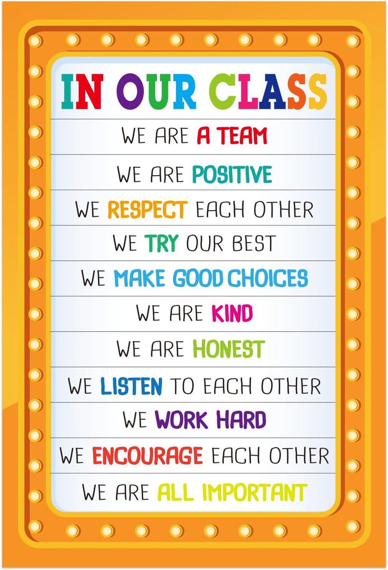 Classroom Rules Poster for Kids – Colorful Classroom Decor, Behavior ...