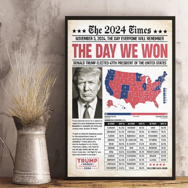 Donald Trump Poster - Etsy