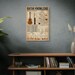 Vintage Guitar Knowledge Poster – Educational Guitar Chord Chart Wall ...