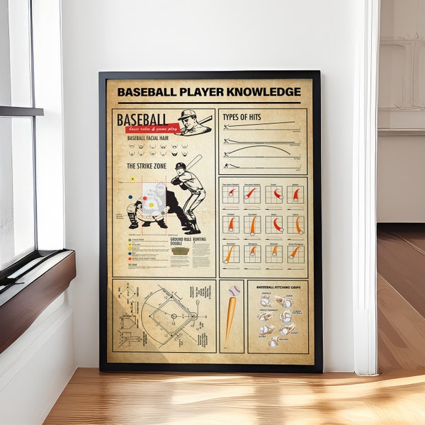 Baseball Knowledge Poster - Etsy