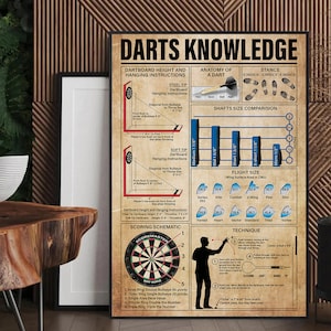 Darts Knowledge Canvas/poster, Knowledge Poster, Vintage Poster Wall ...