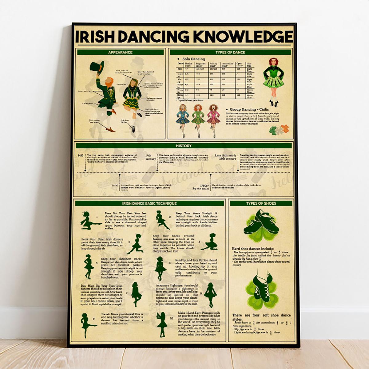 Irish Dancing Knowledge Poster, Canvas Art, Traditional Dance Guide ...