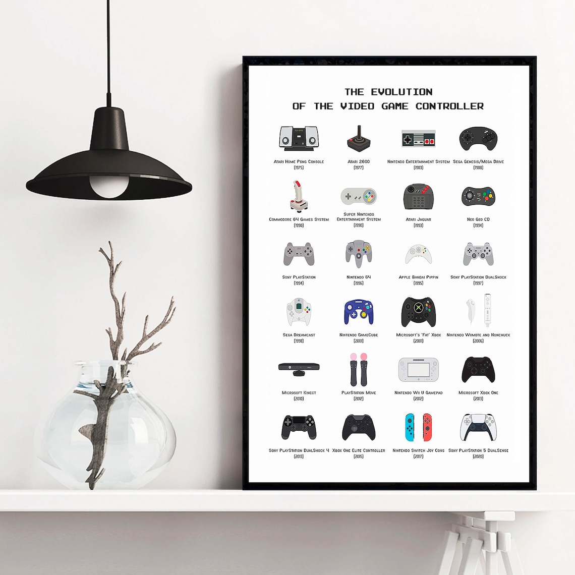 Retro Video Game Posters for Walls - Vintage Gaming Room Decor for Boys ...