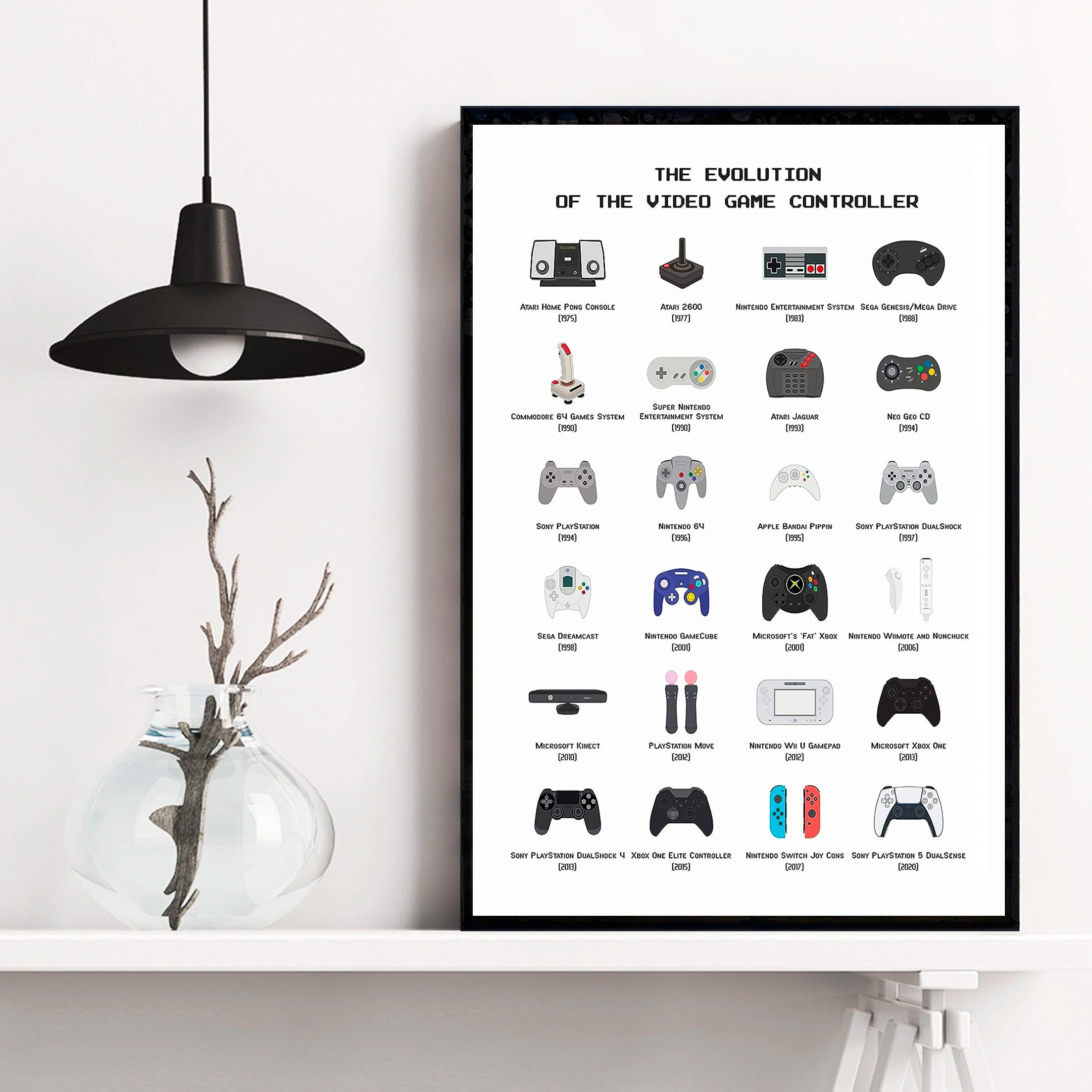 Retro Video Game Posters for Walls - Vintage Gaming Room Decor for Boys ...