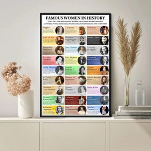 Feminist Poster, Womens History Month Posters, Famous Women in History ...