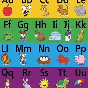 ABC Alphabet + Numbers 1–10 + Shapes + Colors Poster Set – Toddler ...