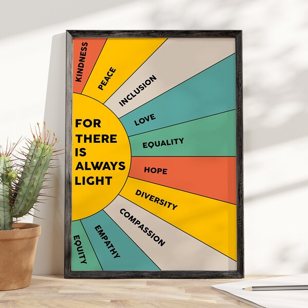 Amanda Gorman Print - Etsy UK