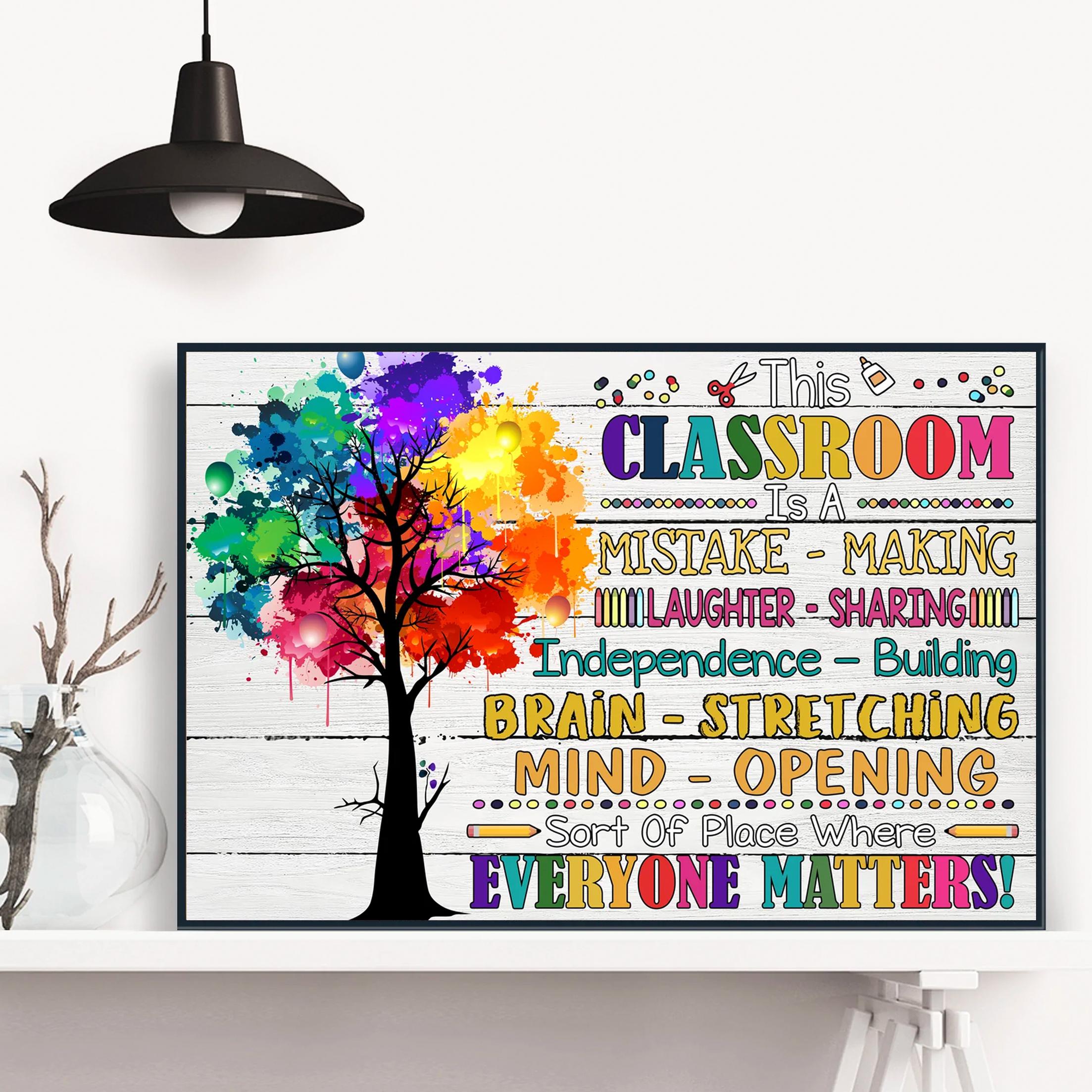 Back to School Classroom Poster, Educational Wall Art for Teachers ...