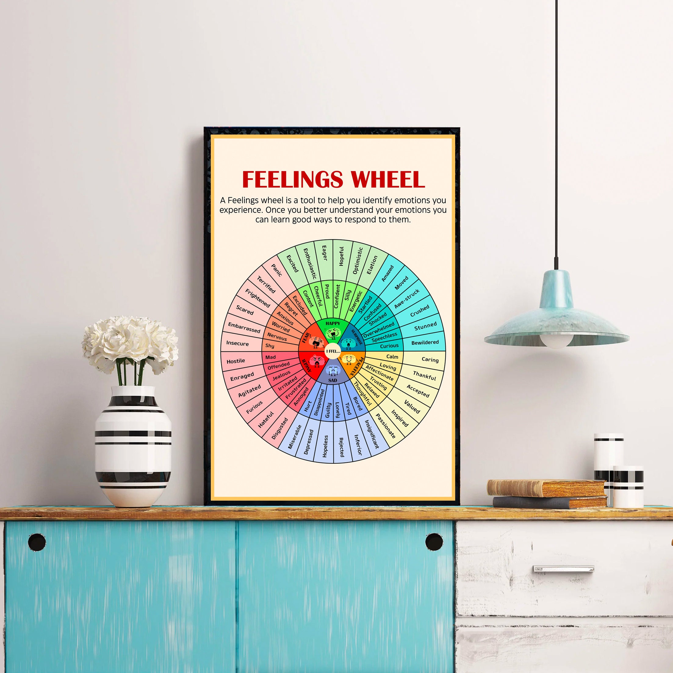 Feelings Wheel Poster – Mental Health Therapy Art – Counseling Office ...