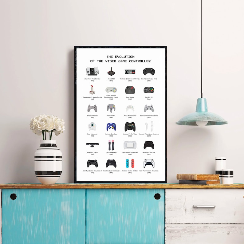 Retro Video Game Posters for Walls - Vintage Gaming Room Decor for Boys ...