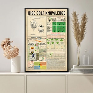 Disc Golf Knowledge Poster – Vintage Canvas Wall Art – Disc Golf Rules ...