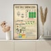 Disc Golf Knowledge Poster – Vintage Canvas Wall Art – Disc Golf Rules ...