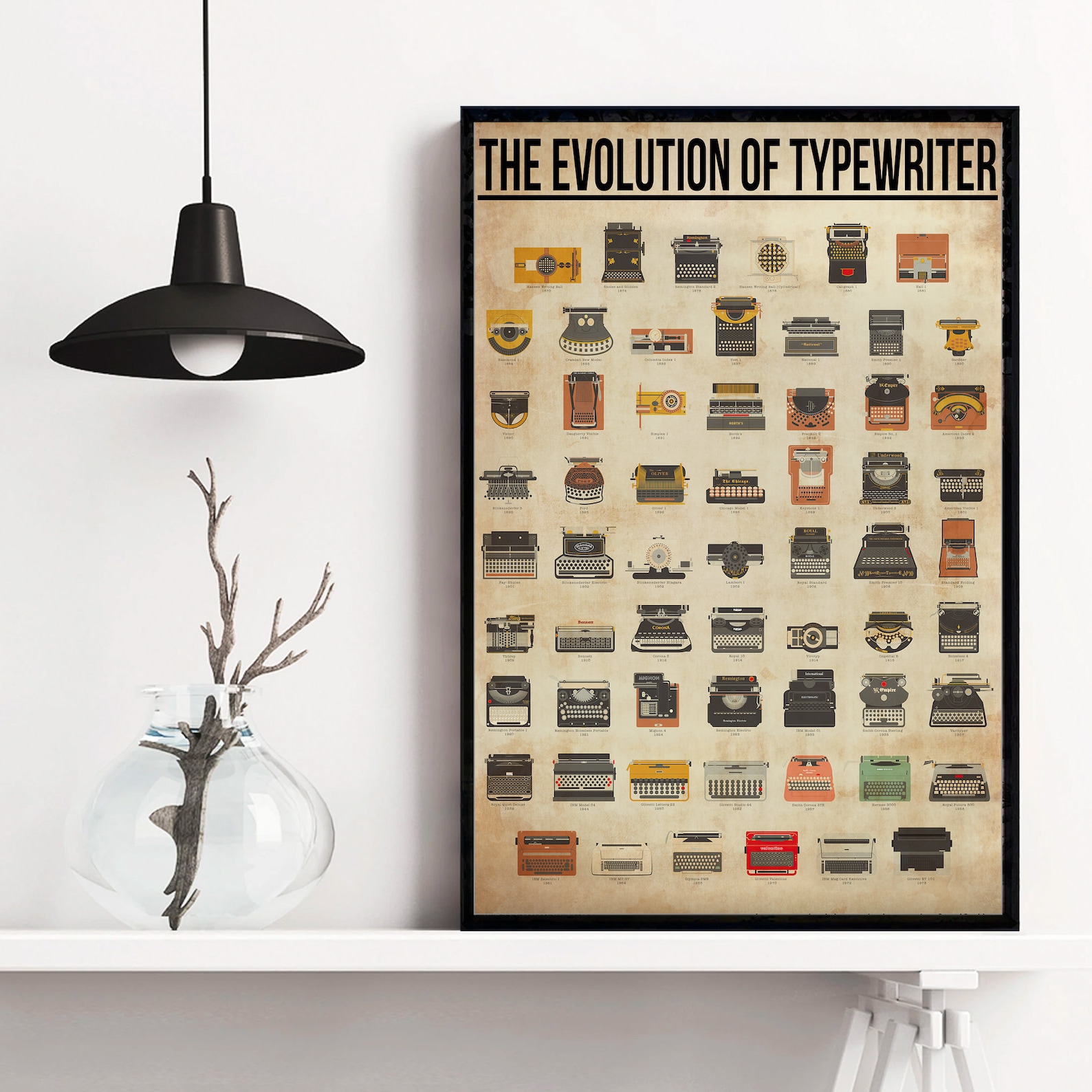 The Evolution of Typewriter Poster, Vintage Typewriter Wall Art for ...