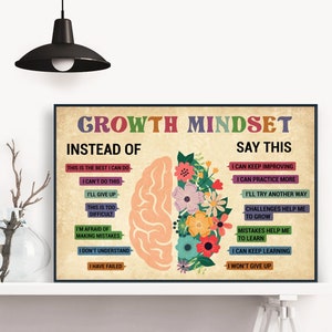 Growth Mindset Poster - Feminist Gifts, School Counselor Decor ...