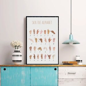 Asl American Sign Language Alphabet Poster, ASL Knowledge Poster ...