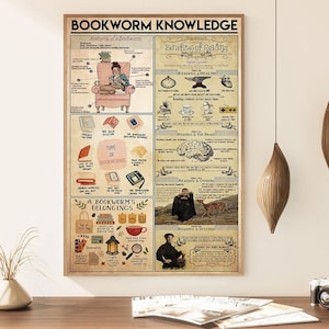 Bookworm Knowledge Poster, Knowledge Poster, Book Lover Poste, Reading ...
