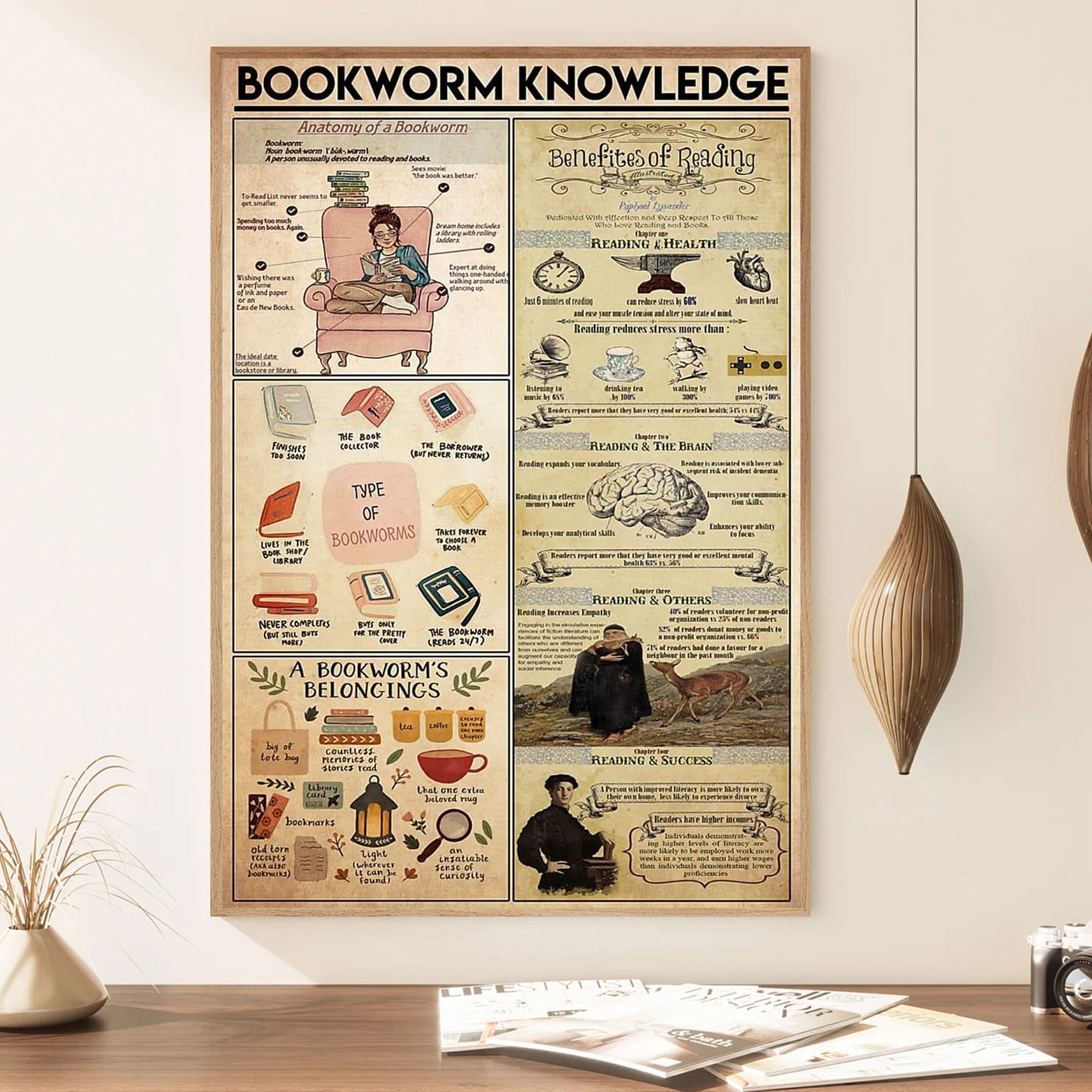 Bookworm Knowledge Poster Knowledge Poster Book Lover Poste - Etsy