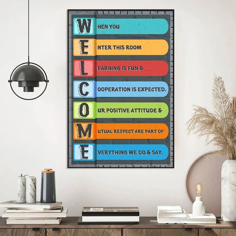 Motivational Classroom Poster, Growth Mindset Wall Art for Teachers ...