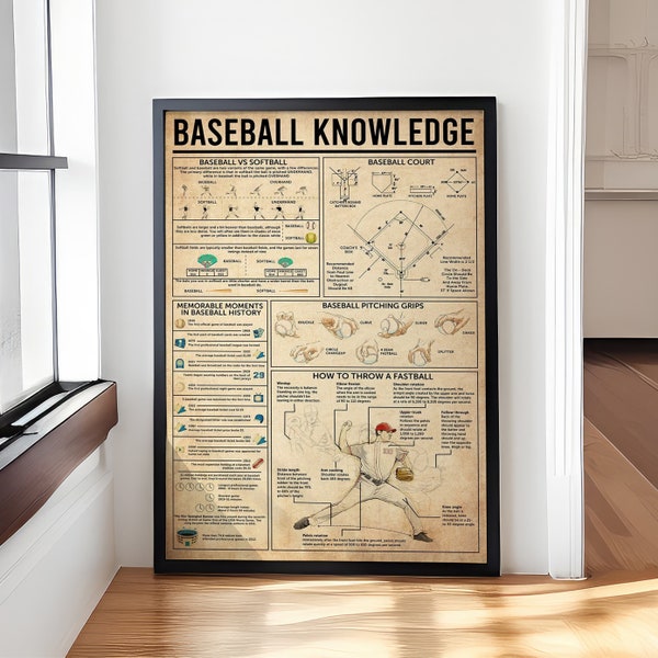 Baseball Knowledge Poster - Etsy