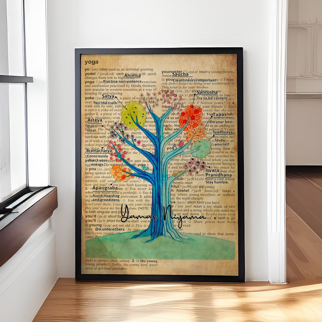 Yamas & Niyamas Yama Niyama Poster, Yoga Knowledge Poster, Knowledge ...