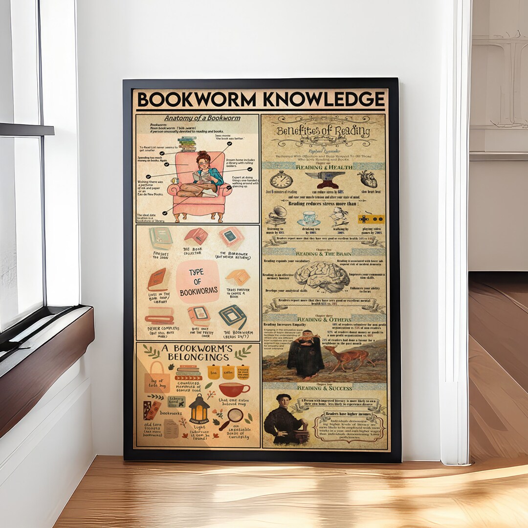 Bookworm Knowledge Poster, Knowledge Poster, Book Lover Poste, Reading ...