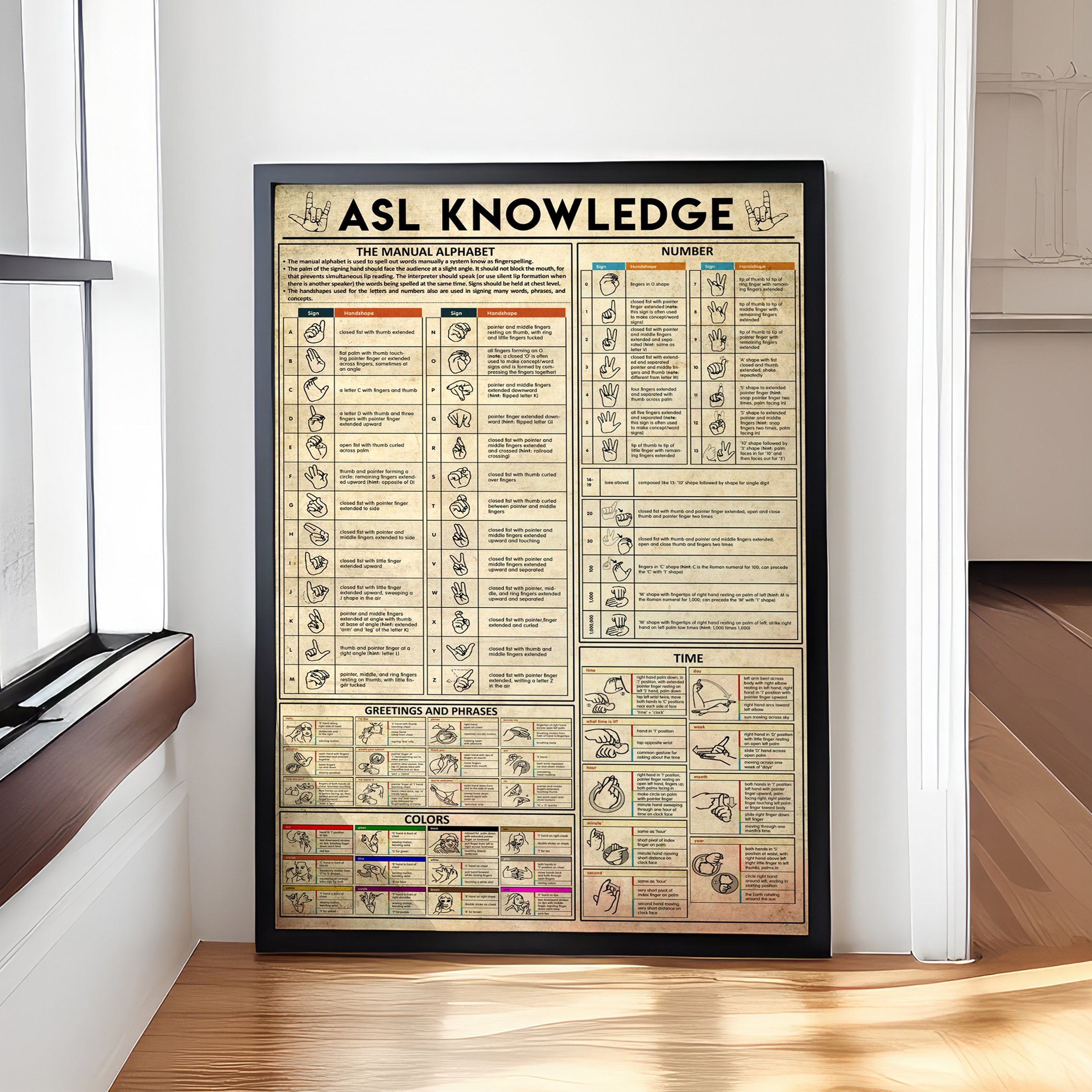 ASL Knowledge Poster, American Sign Language Alphabet, Number, Color ...
