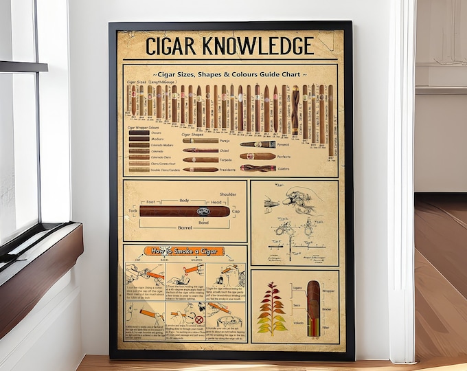 The Ultimate Cigar Reference Guide Poster for Cigar Lover, Bar, Game ...