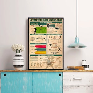 Ultimate Frisbee Knowledge Poster/canvas, Knowledge Poster, Vintage ...