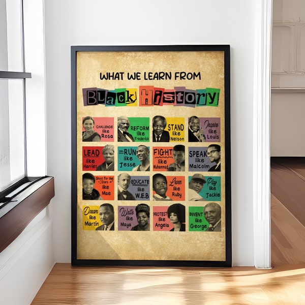 Black History Wall Poster - Etsy