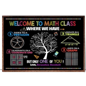 Classroom Decorations Ways To Build A Growth Mindset Poster: Functional ...