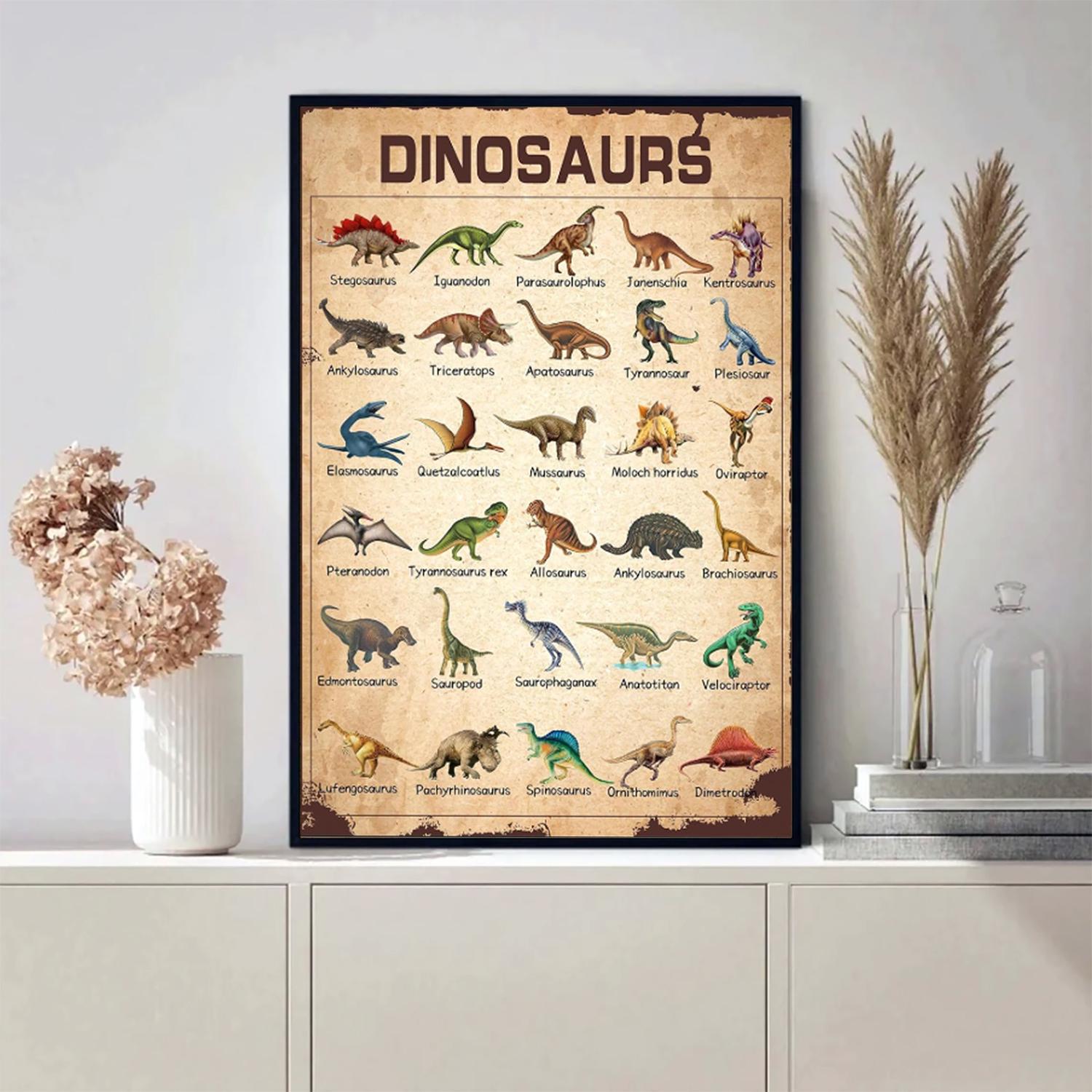 Dinosaur Vintage Educational Poster Canvas Print Prehistoric Animals ...