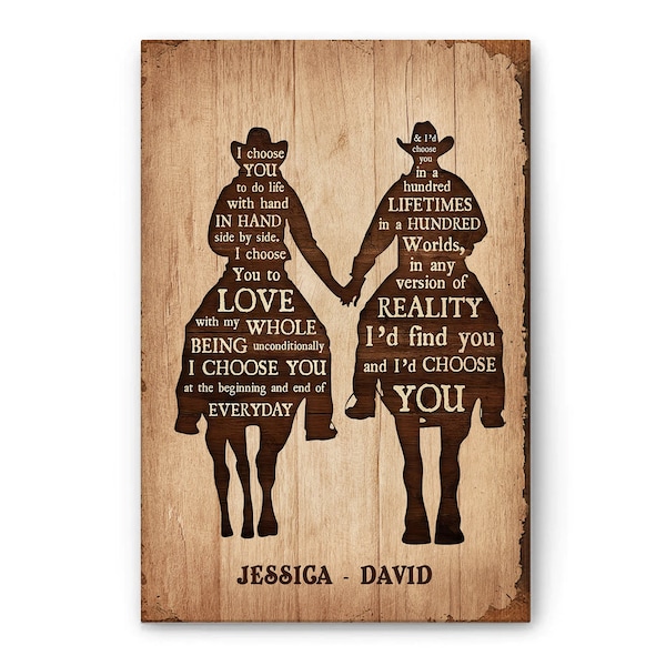 Cowboy Name Poster - Etsy