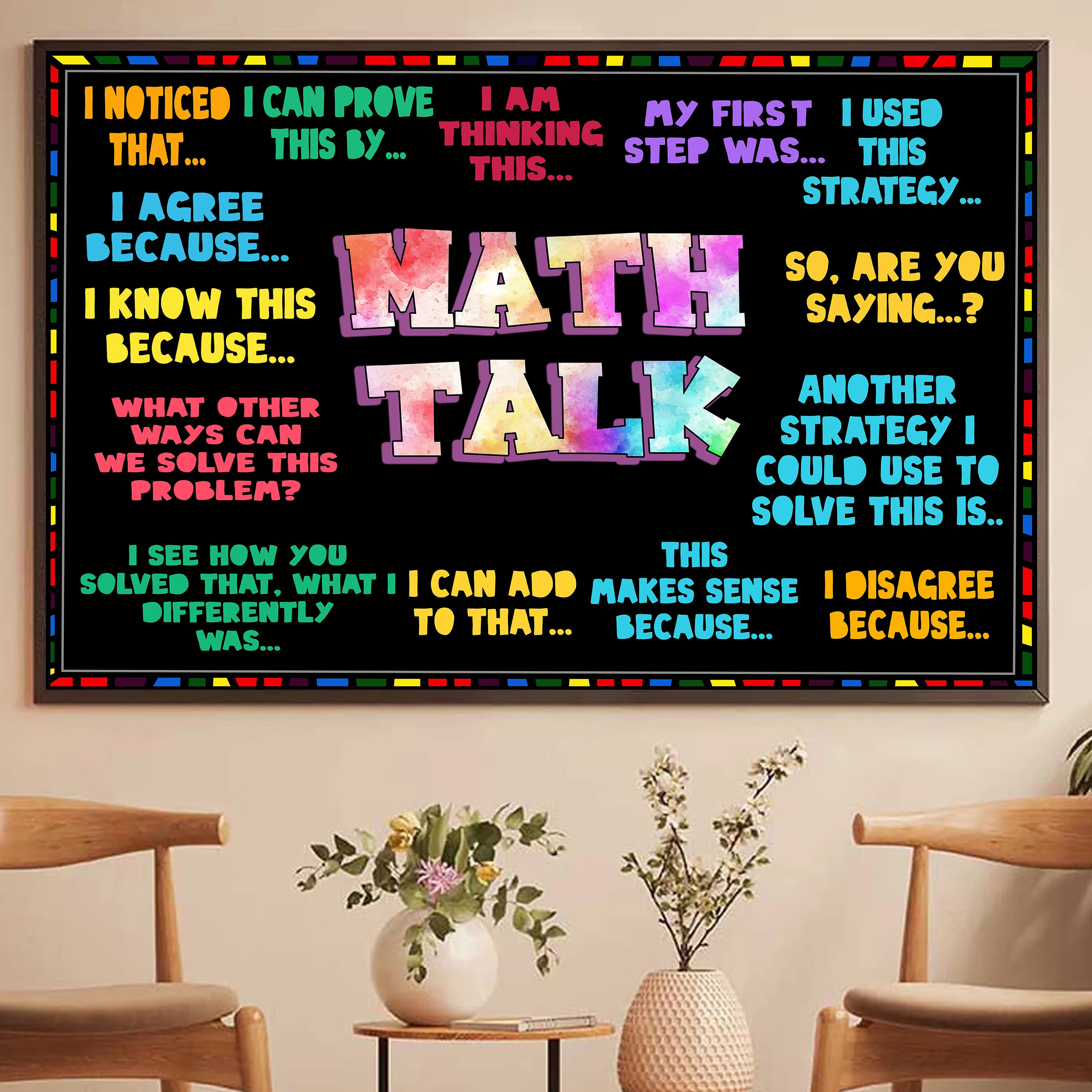 Math Talk Canvas, Math Teacher Classroom Poster, Hidden Math Poster ...