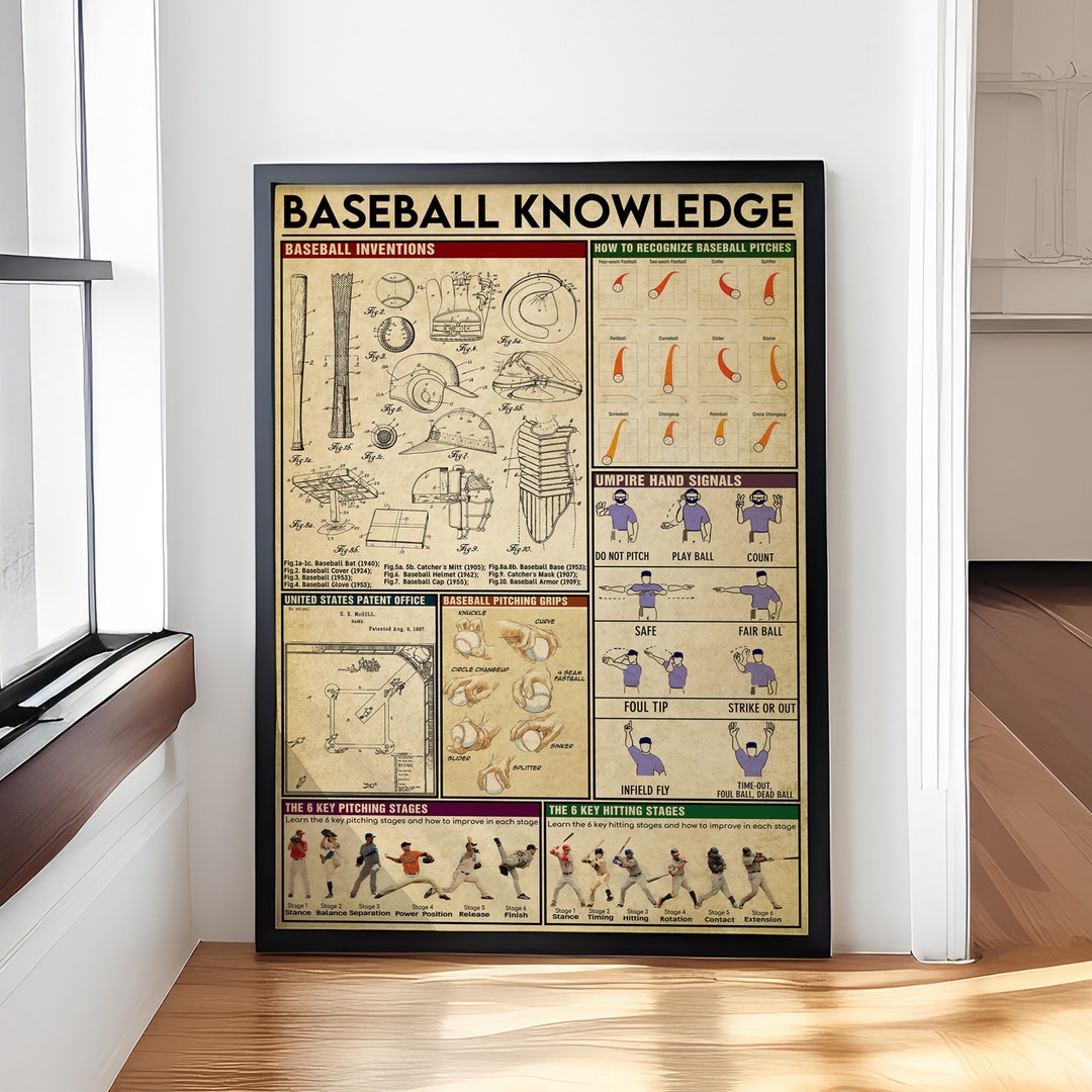 Baseball Knowledge Vintage Poster, Baseball Wall Art, Baseball Art ...