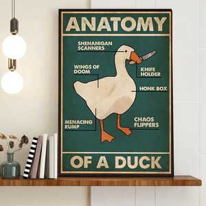 Knowledge Poster, Anatomy of A Duck Retro Poster Restaurant Cafe Living ...