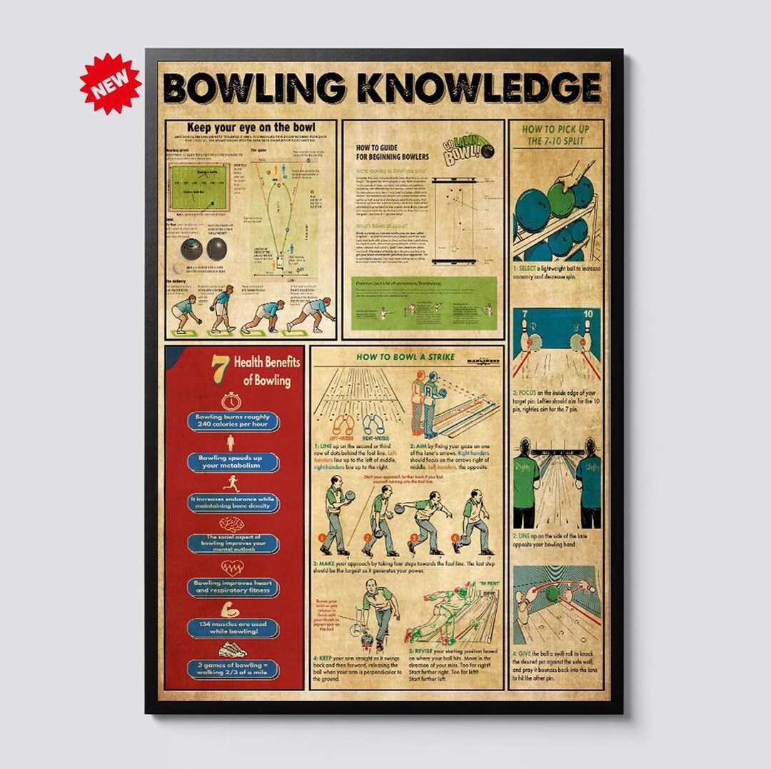 Bowling Knowledge Poster Educational Rules and Techniques Chart Wall ...
