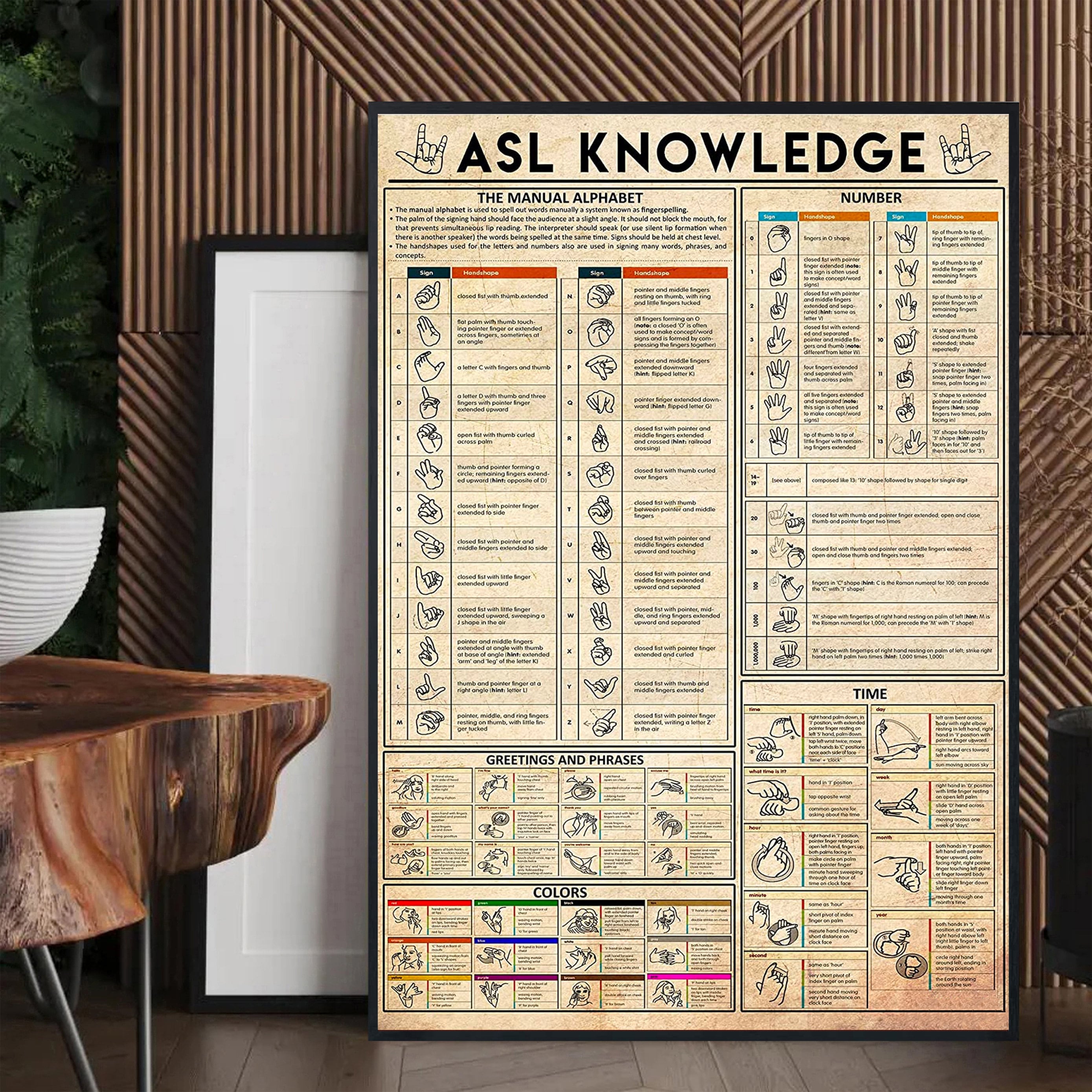 ASL Knowledge Poster American Sign Language Alphabet Number - Etsy