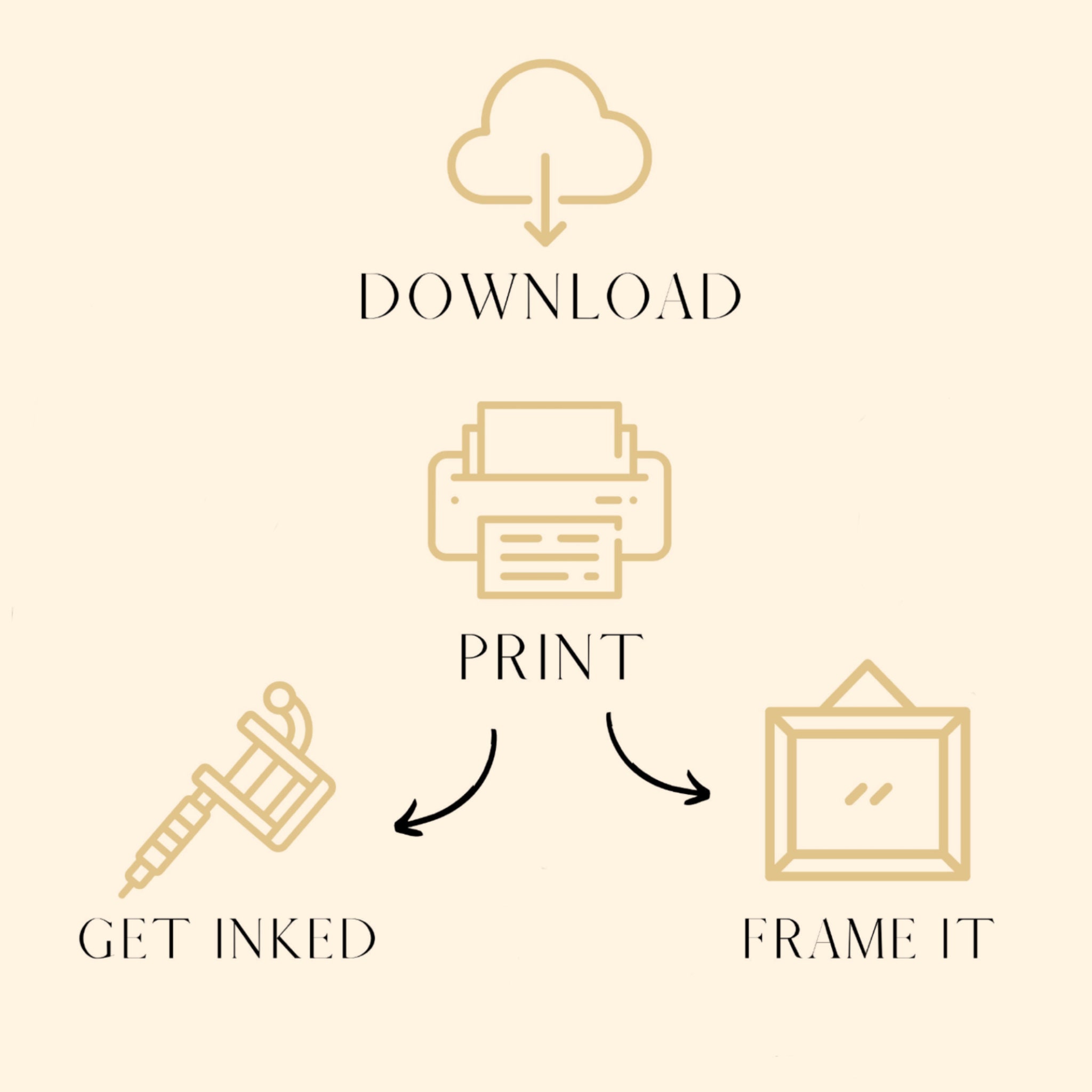 Beautiful Coconut Design - Etsy