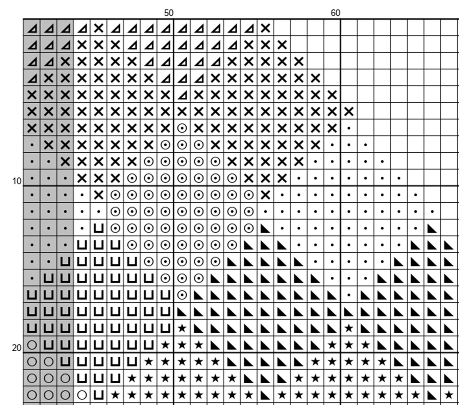 Geometric Mountains and Water Cross Stitch Pattern Landscape Modern ...