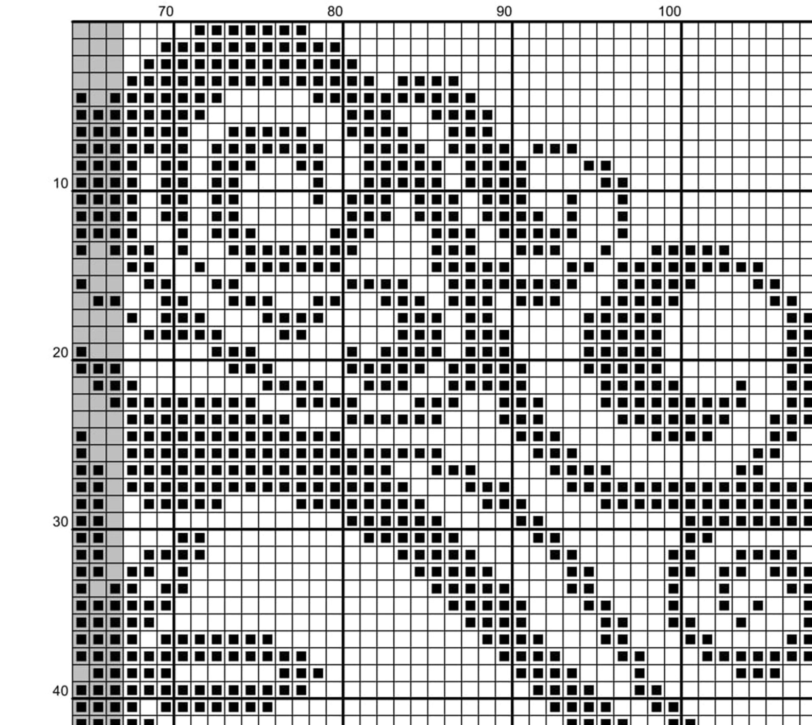 Christmas Cross Stitch Pattern Modern Religious Nativity Scene Cross ...