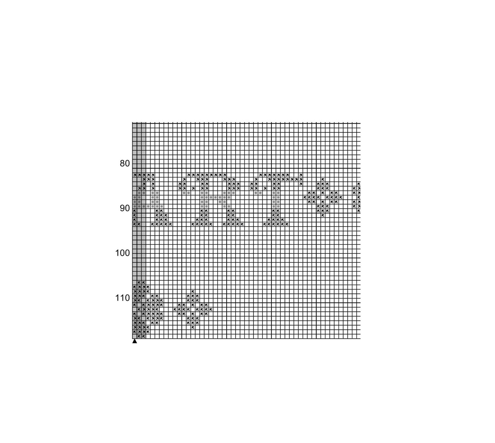 Irish Cross Stitch Pattern Saying Irish Baby Blessing Cross - Etsy