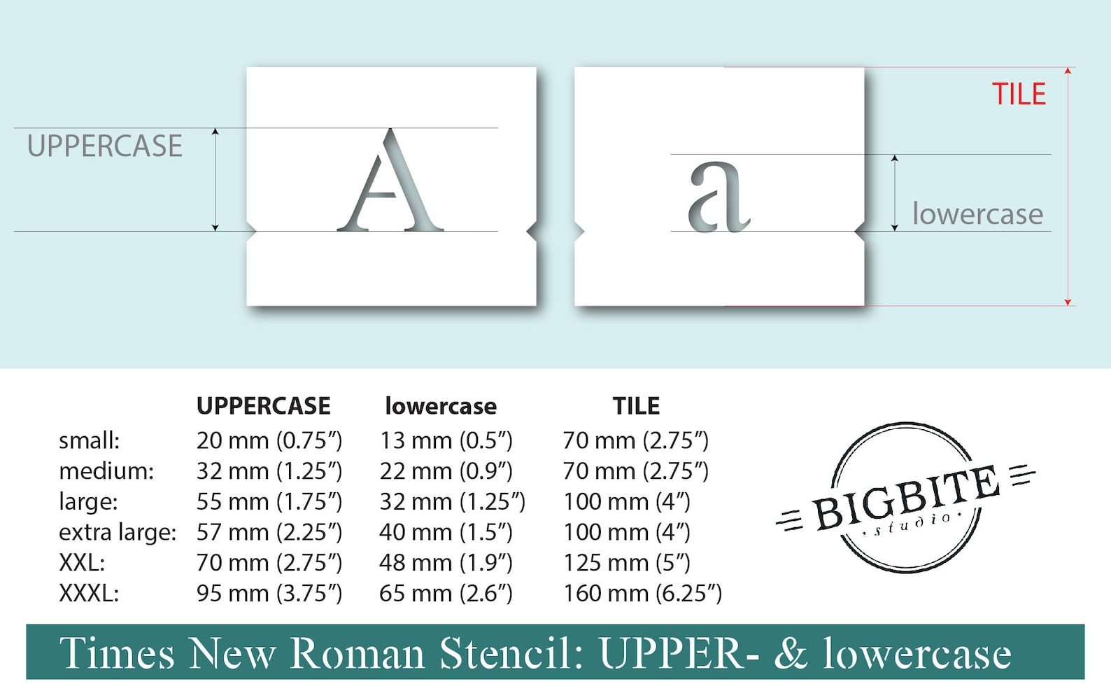 Times New Roman Stenciled Letters: Lowercase and UPPERCASE Font ...