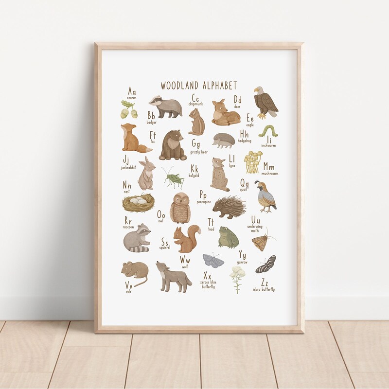 Woodland Alphabet - Etsy