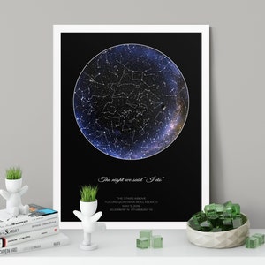 Custom Star Map Night Sky Poster Sentimental Gift Thoughtful Gift Ideas ...