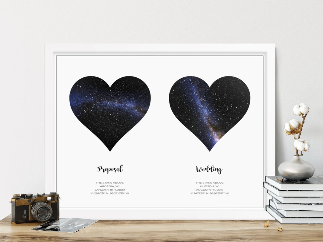 Custom Star Map 2in1 Heart Star Map Celestial Map Chart Your Special ...