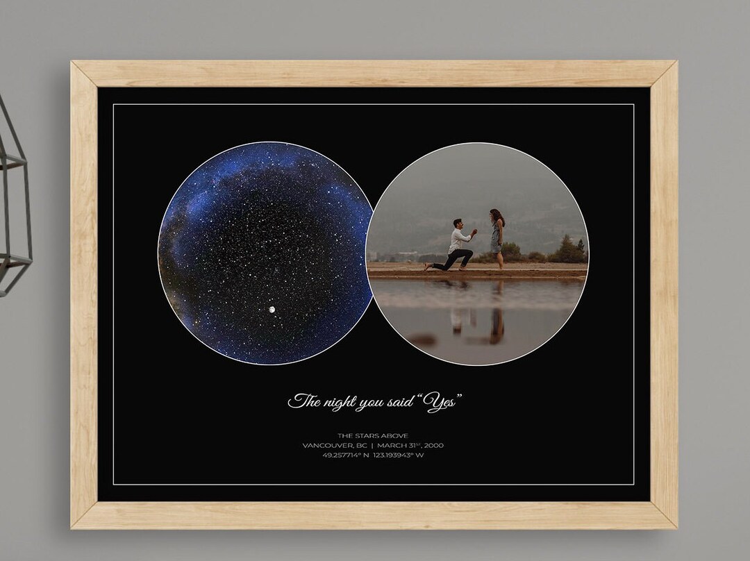 Custom Star Map, Personalized Father's Day Gift, Under the Stars Print ...