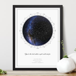 Custom Star Map Night Sky Chart Astronomical Map Starry Sky - Etsy